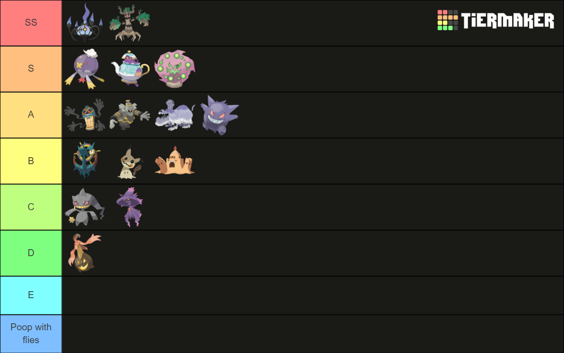 Pokémon Ghost Types Tier List (Community Rankings) - TierMaker