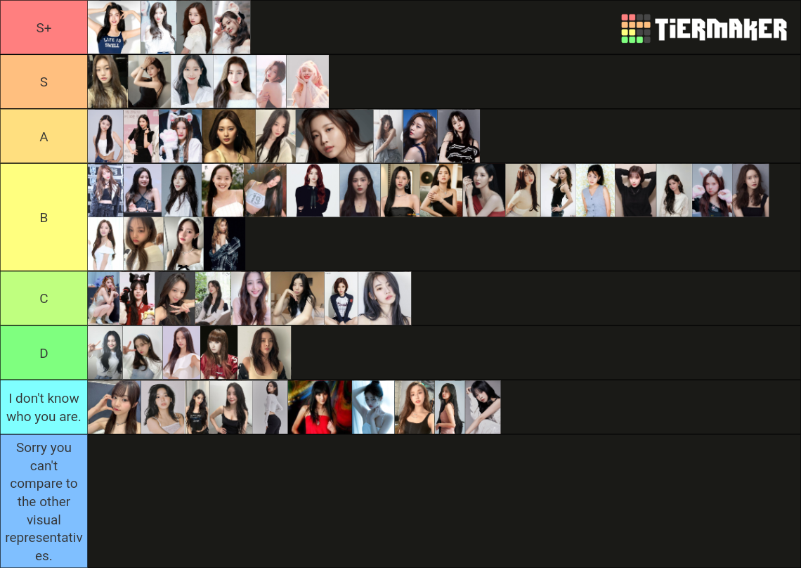 Kpop Girl Group Visual Ranking (Visual Representative only!) Tier List ...