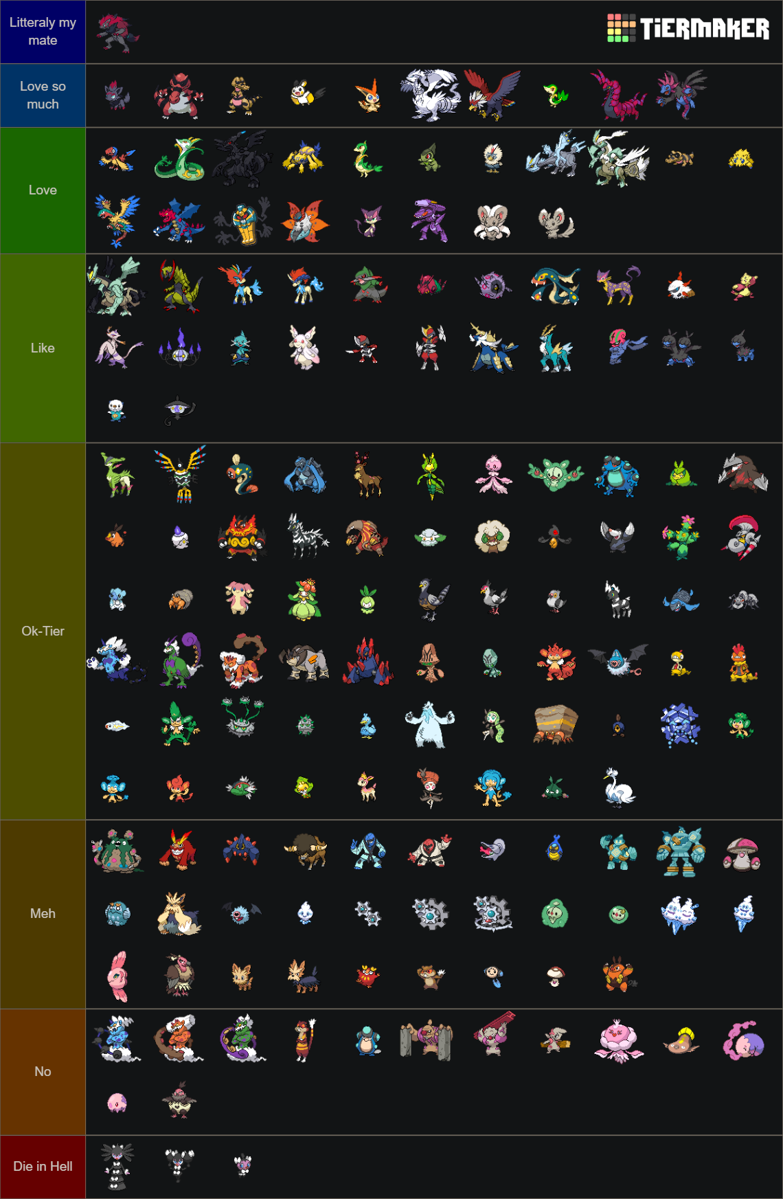 Pokémon Gen 5 Tier List (Community Rankings) - TierMaker
