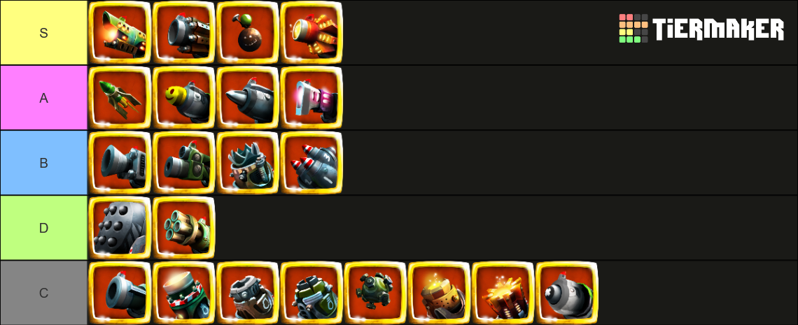 Battle Bay Weapons Tier List (Community Rankings) - TierMaker