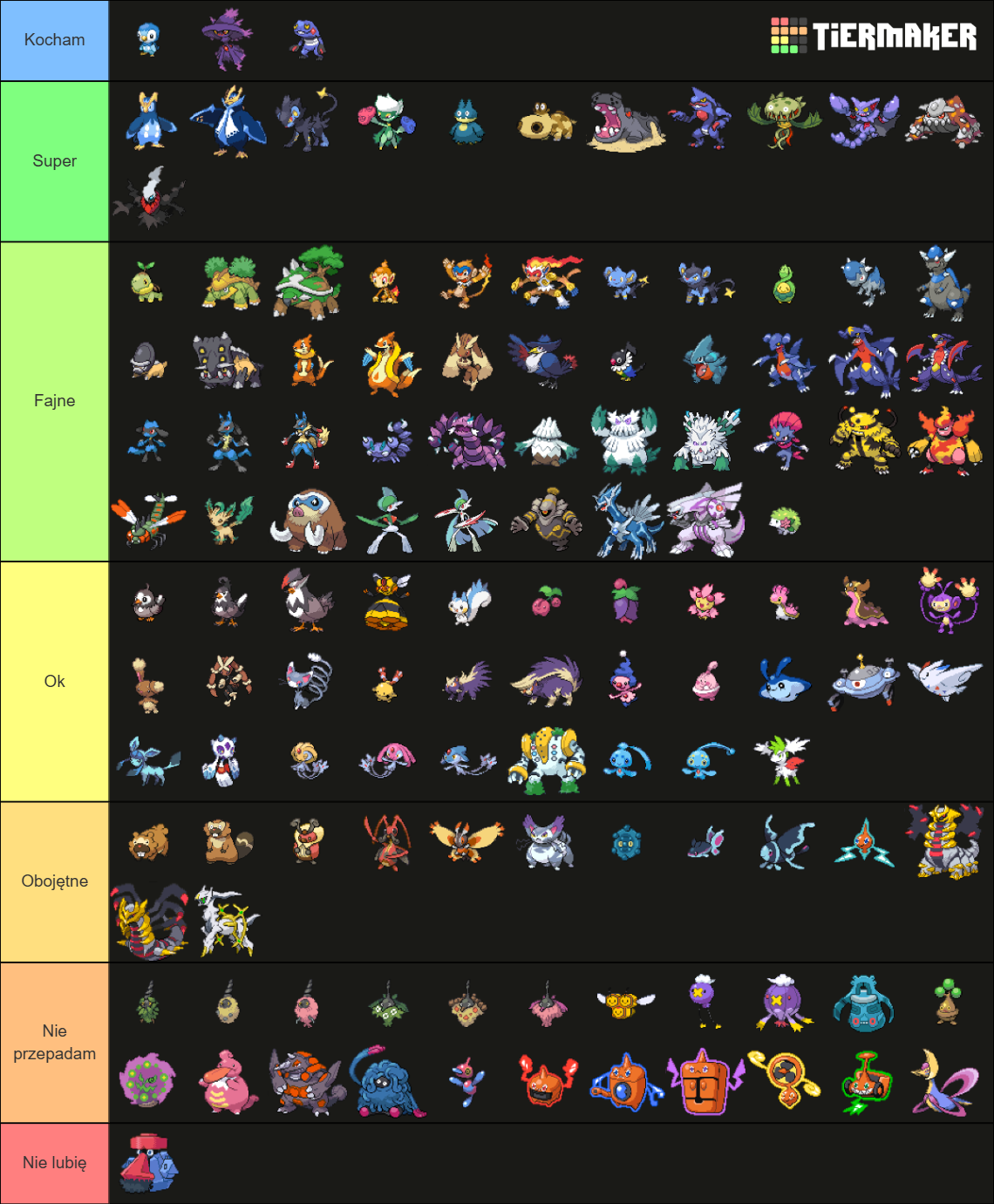 Pokémon Gen 4 Tier List (Community Rankings) - TierMaker