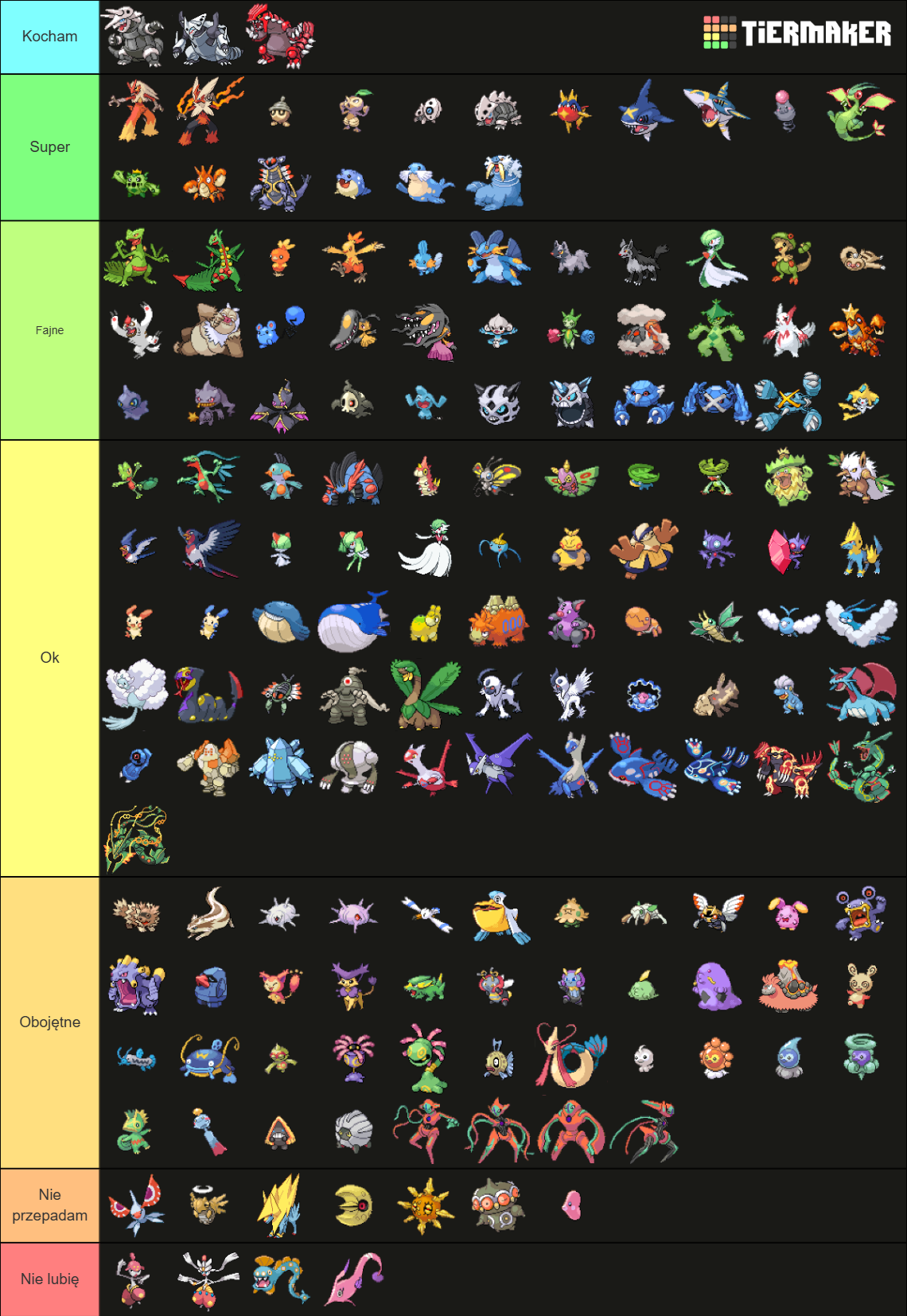 Pokémon Gen 3 Tier List (Community Rankings) - TierMaker