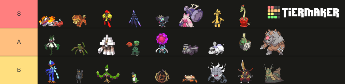 Pokemon Scarlet and Violet All Gen 9 Pokemon (DLC UPDATE) Tier List ...