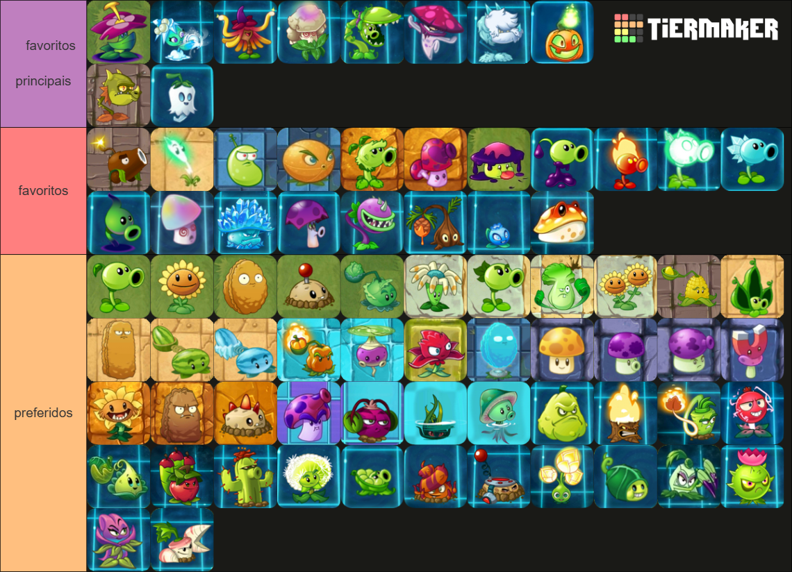 The ultimate pvz 2 plant v2 Tier List (Community Rankings) - TierMaker
