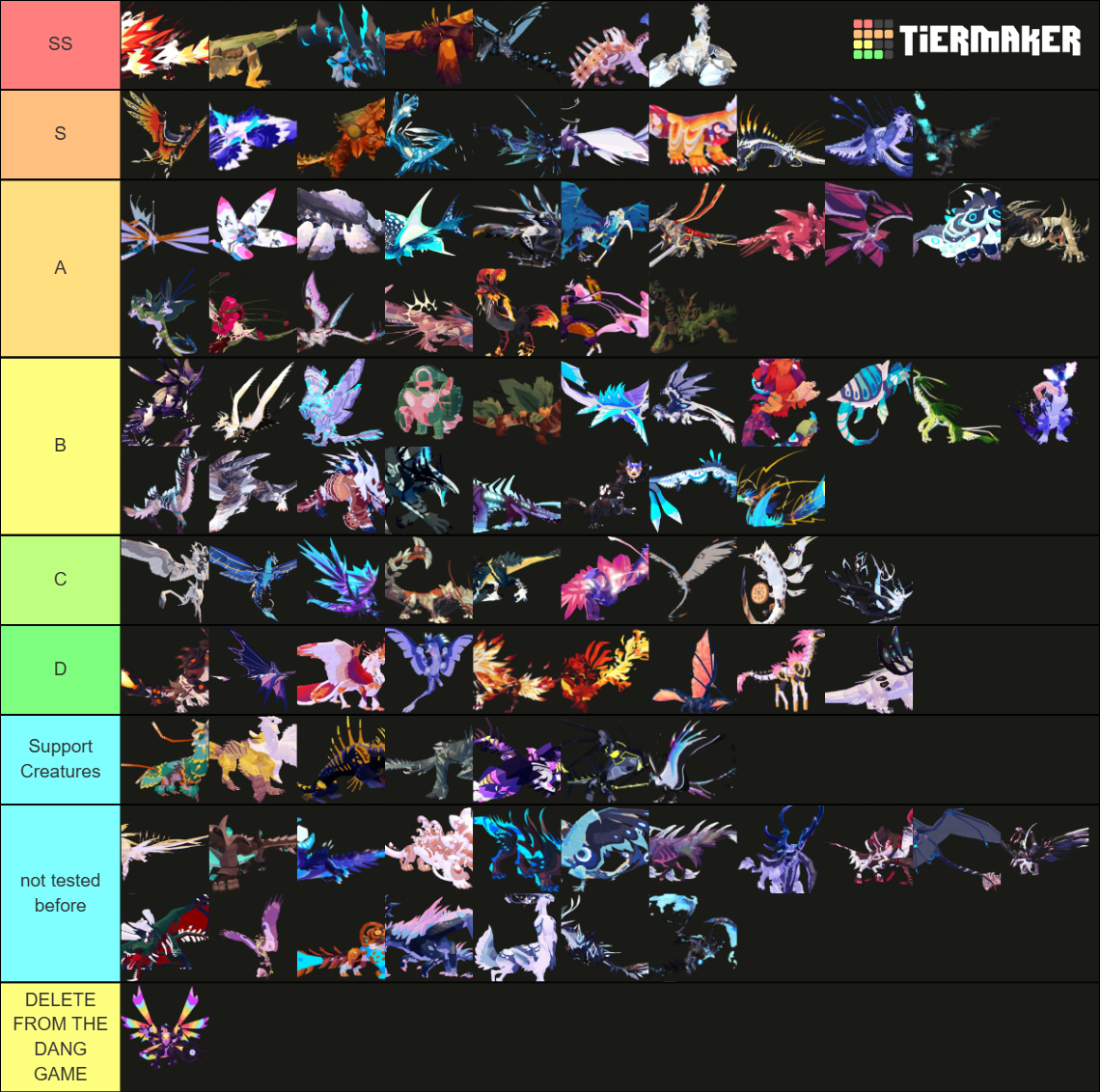 Creatures Of Sonaria Tier 4s PvP Tier List (Community Rankings) - TierMaker