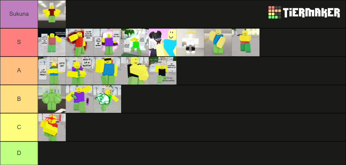 Jujutsu Shenanigans Characters/Items (Jun. 2025) Tier List (Community ...