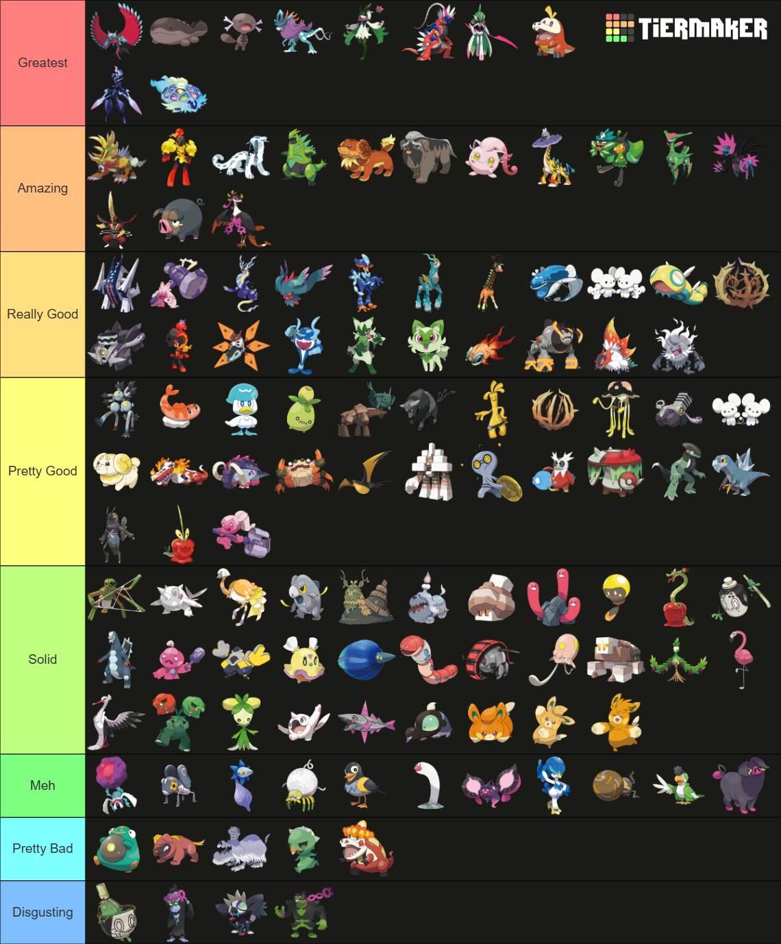 Paldea Pokemon Tier List (Community Rankings) - TierMaker