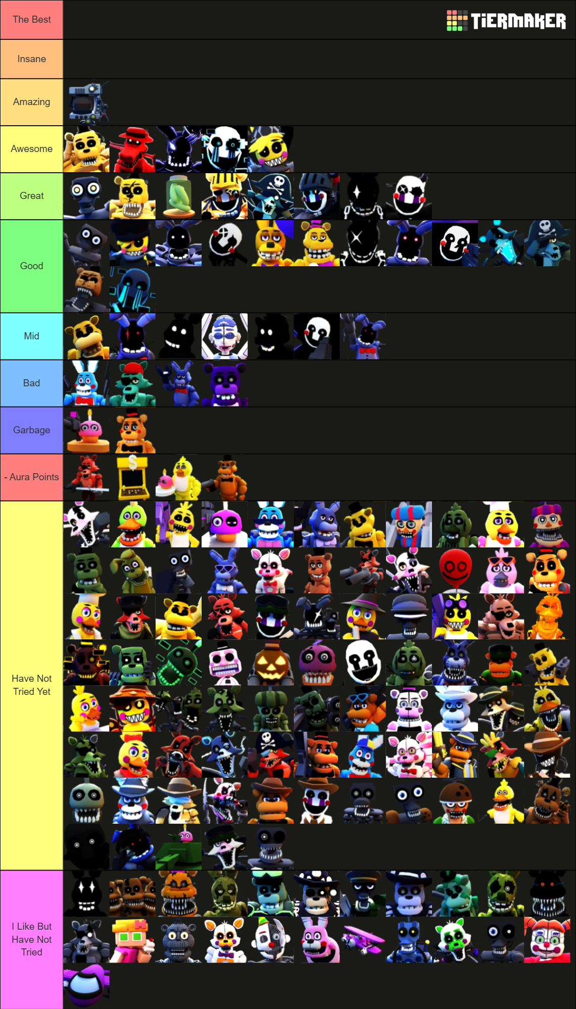 FNTD Tier List (Community Rankings) - TierMaker