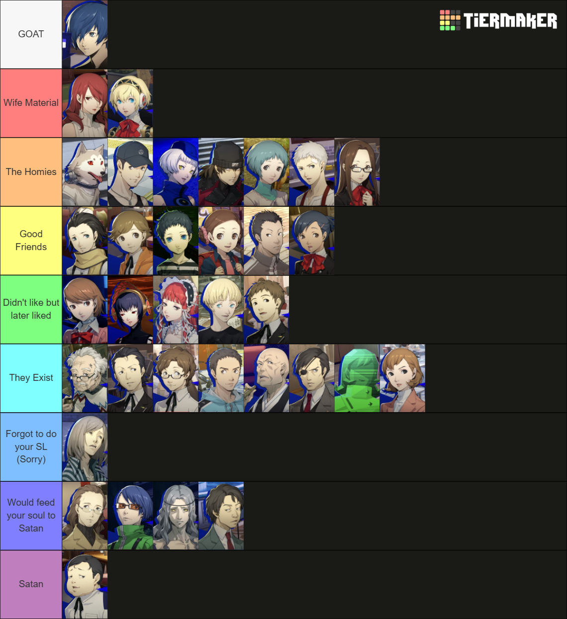Persona 3 Reload Character Tier List (Community Rankings) - TierMaker