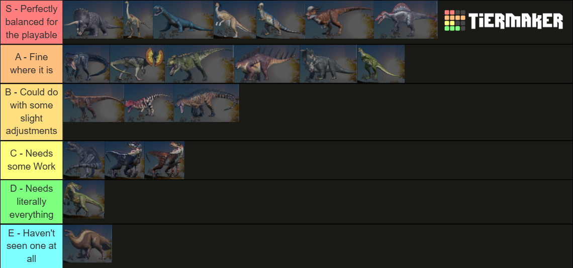 Roblox Fallen Ashes Tier List (Community Rankings) - TierMaker