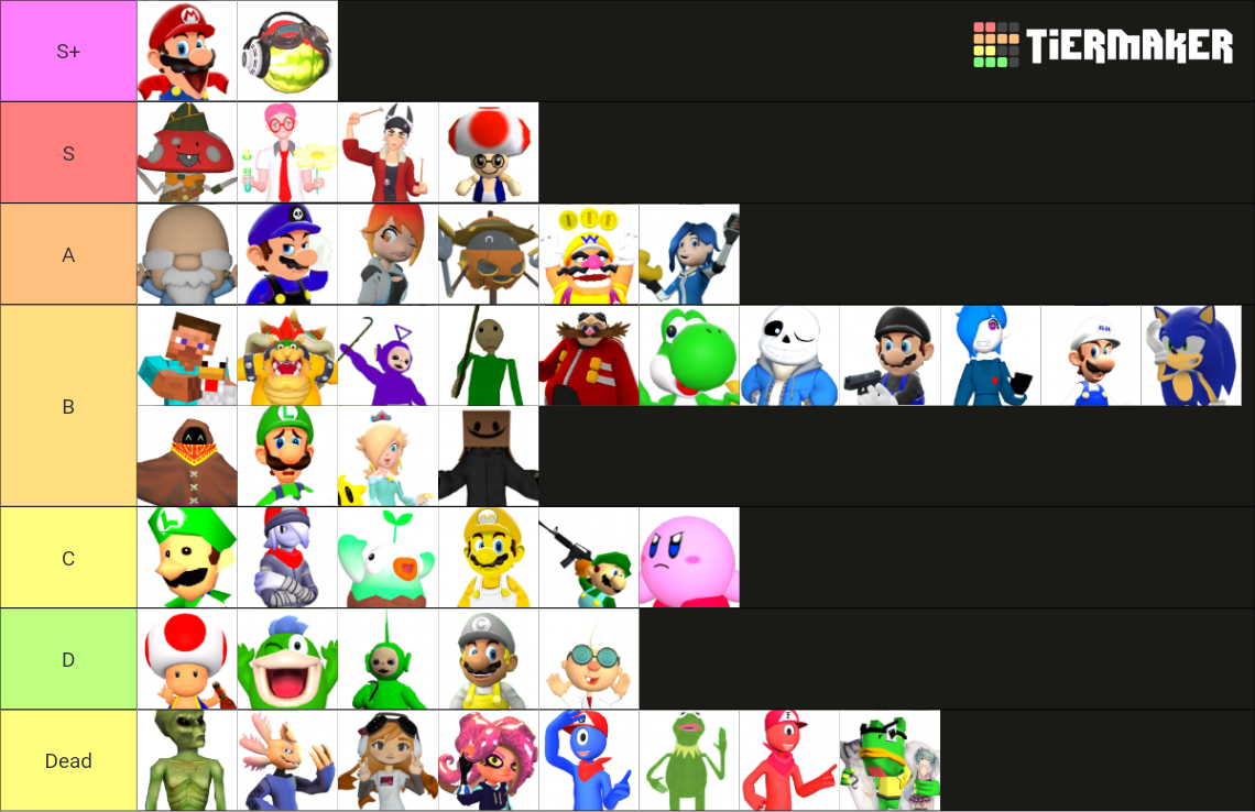 SMG4 Characters [130] Tier List (Community Rankings) - TierMaker