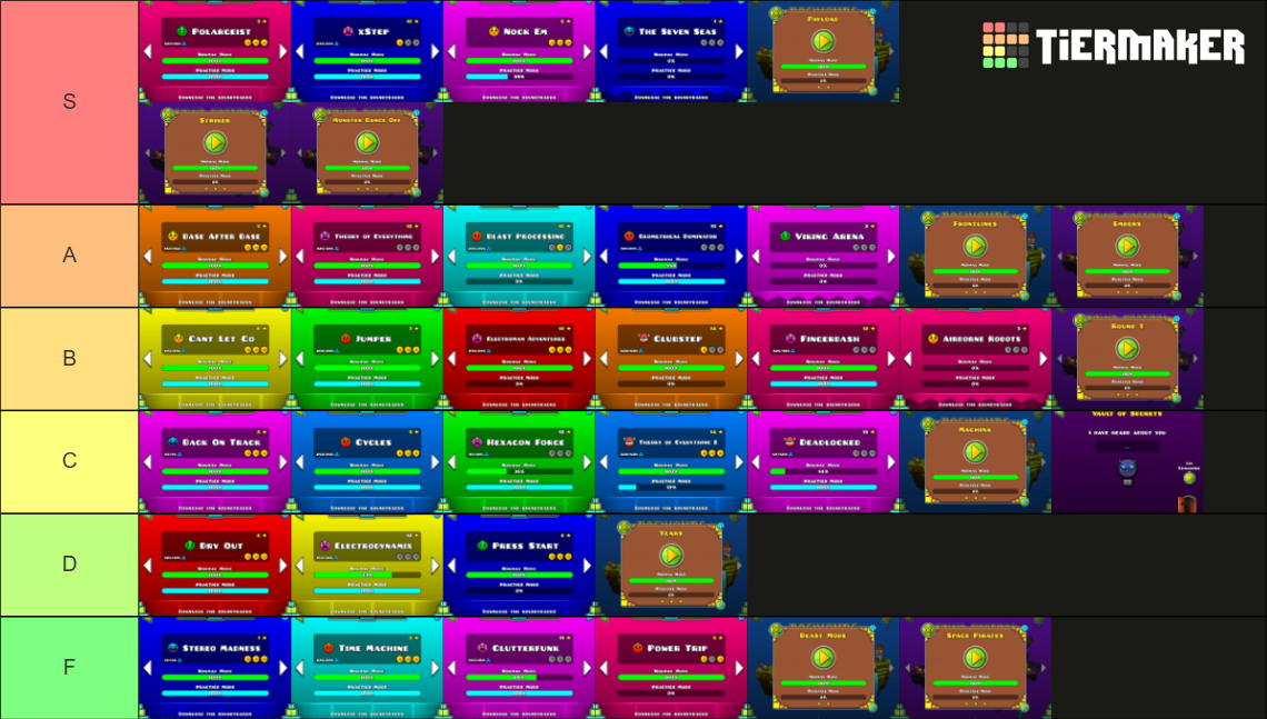 All Geometry Dash Game Levels Tier List (Community Rankings) - TierMaker