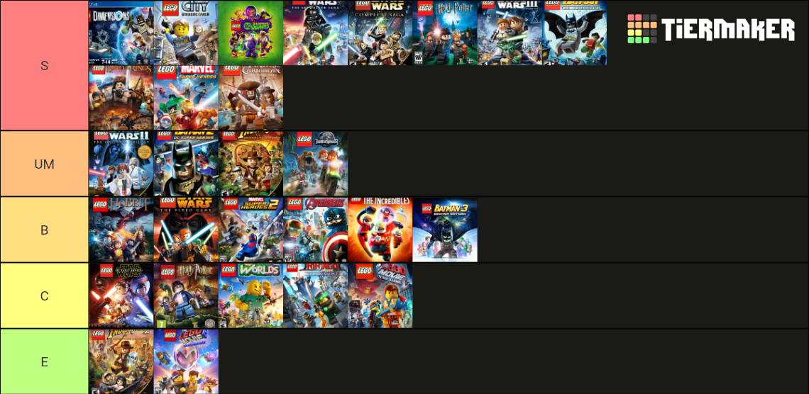 LEGO Video Games (from TT Games) Tier List (Community Rankings) - TierMaker