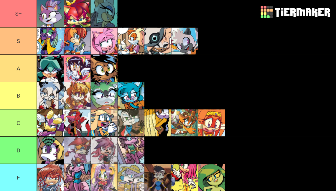 Hottest Sonic Girls Tier List (Community Rankings) - TierMaker