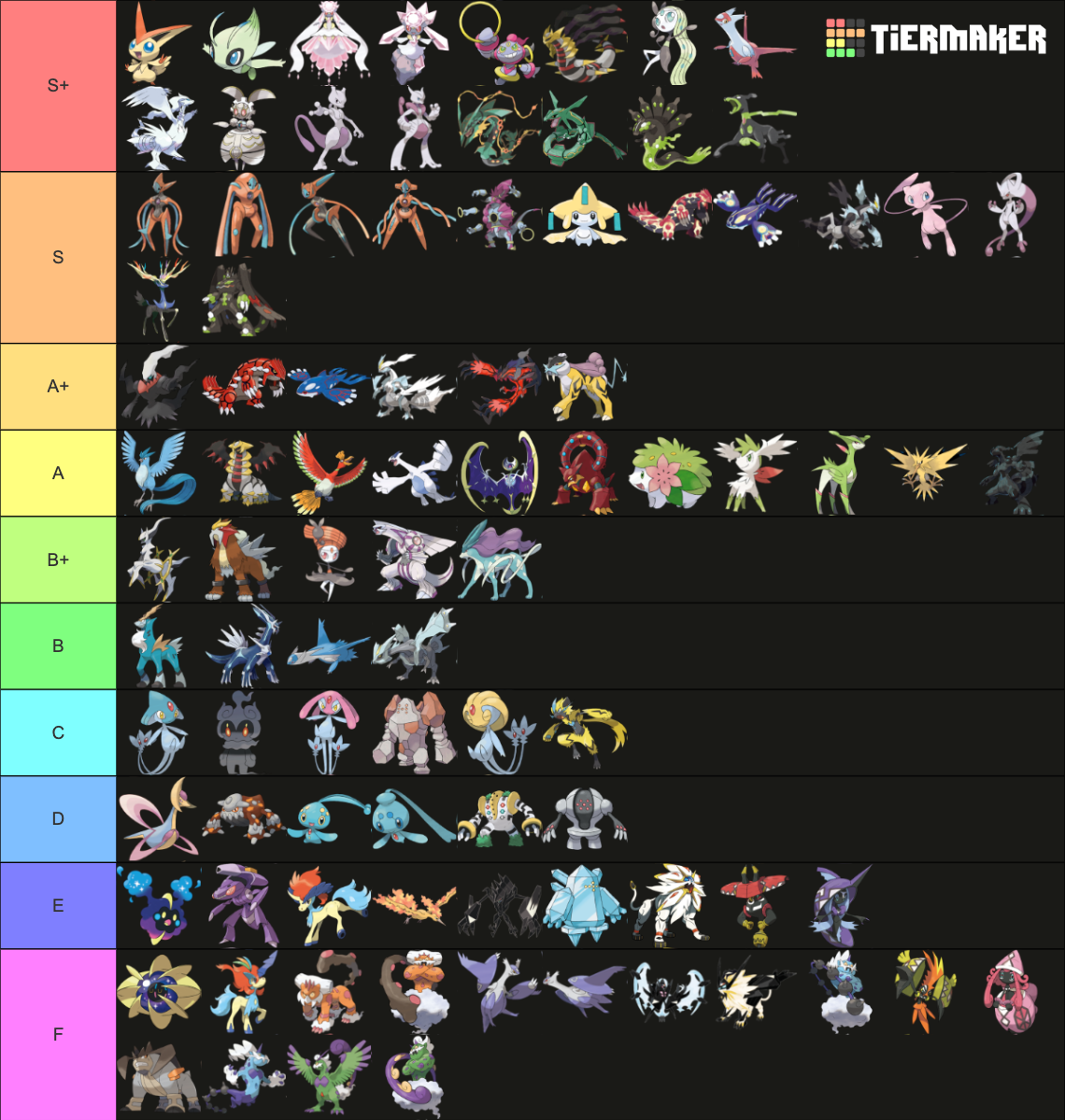 All Legendary Pokemon Tier List (Community Rankings) - TierMaker