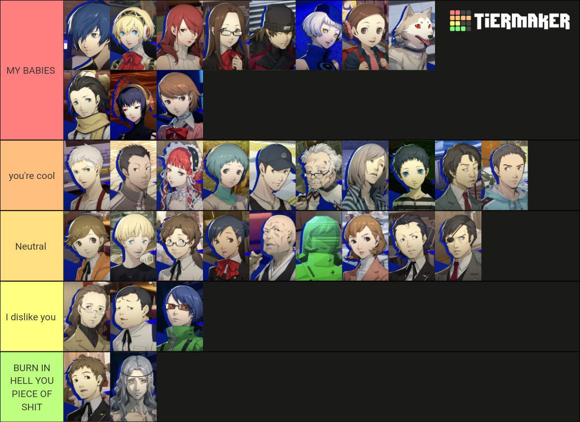 Persona 3 Reload Character Tier List (Community Rankings) - TierMaker
