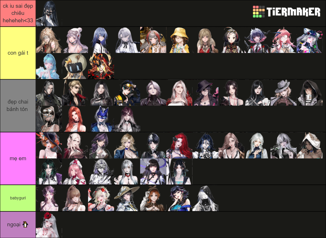 Path To Nowhere (All Current and Upcoming Sinners 2025) Tier List ...