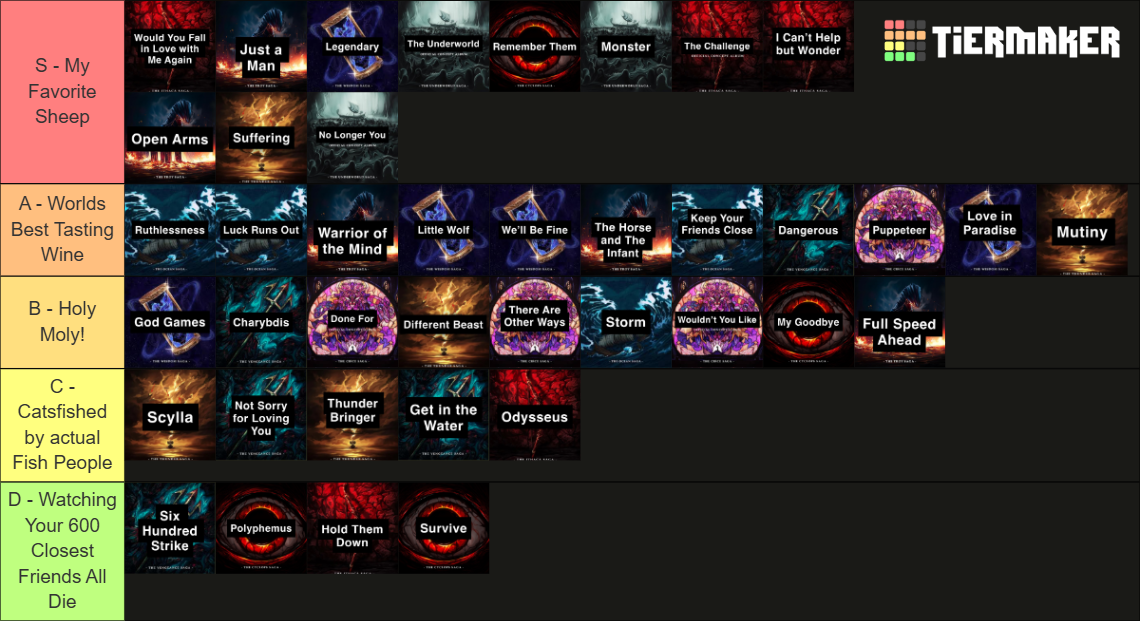 Epic: The Musical Songs Tier List (Community Rankings) - TierMaker