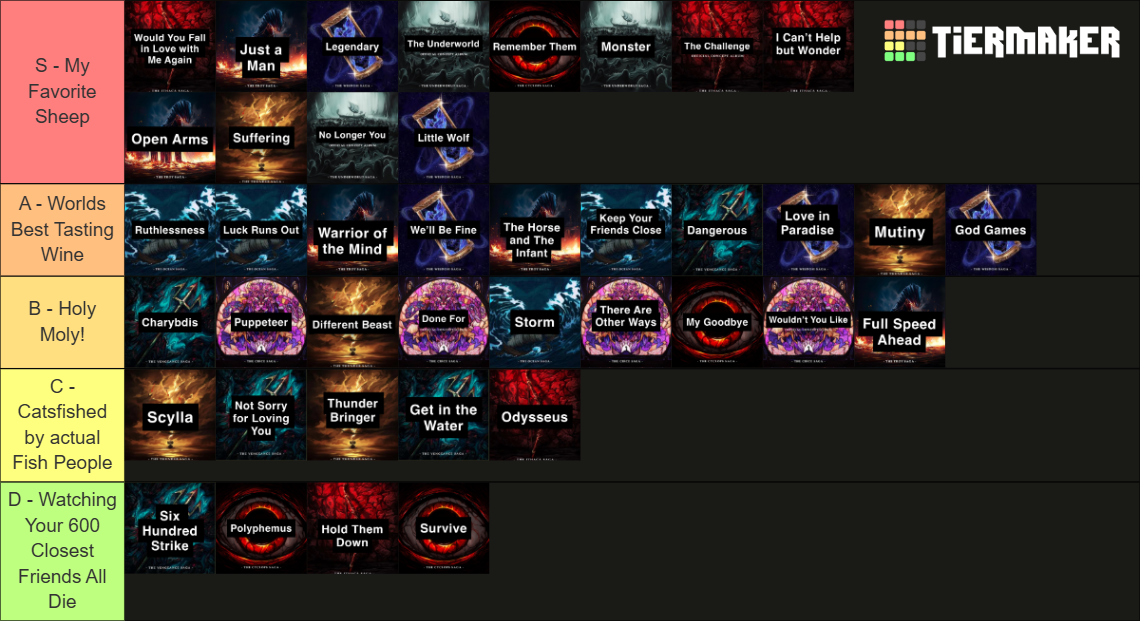 Epic: The Musical Songs Tier List (Community Rankings) - TierMaker
