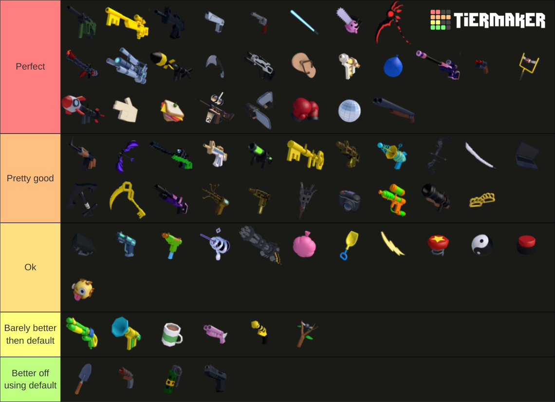 Roblox Rivals Skins Tier List (Community Rankings) - TierMaker