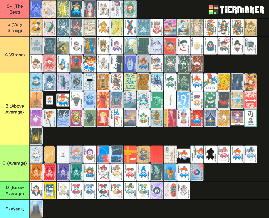 Balatro Joker (version 1.0.1f) Tier List (Community Rankings) - TierMaker