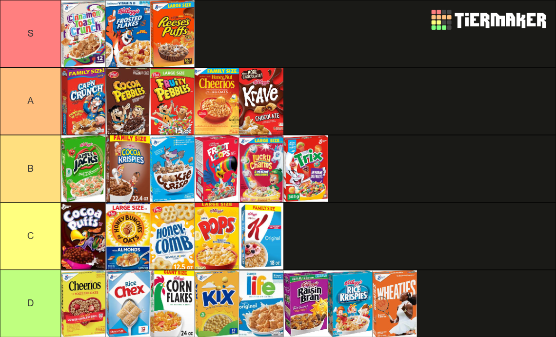 The Best Cereal Ranked Tier List (Community Rankings) - TierMaker