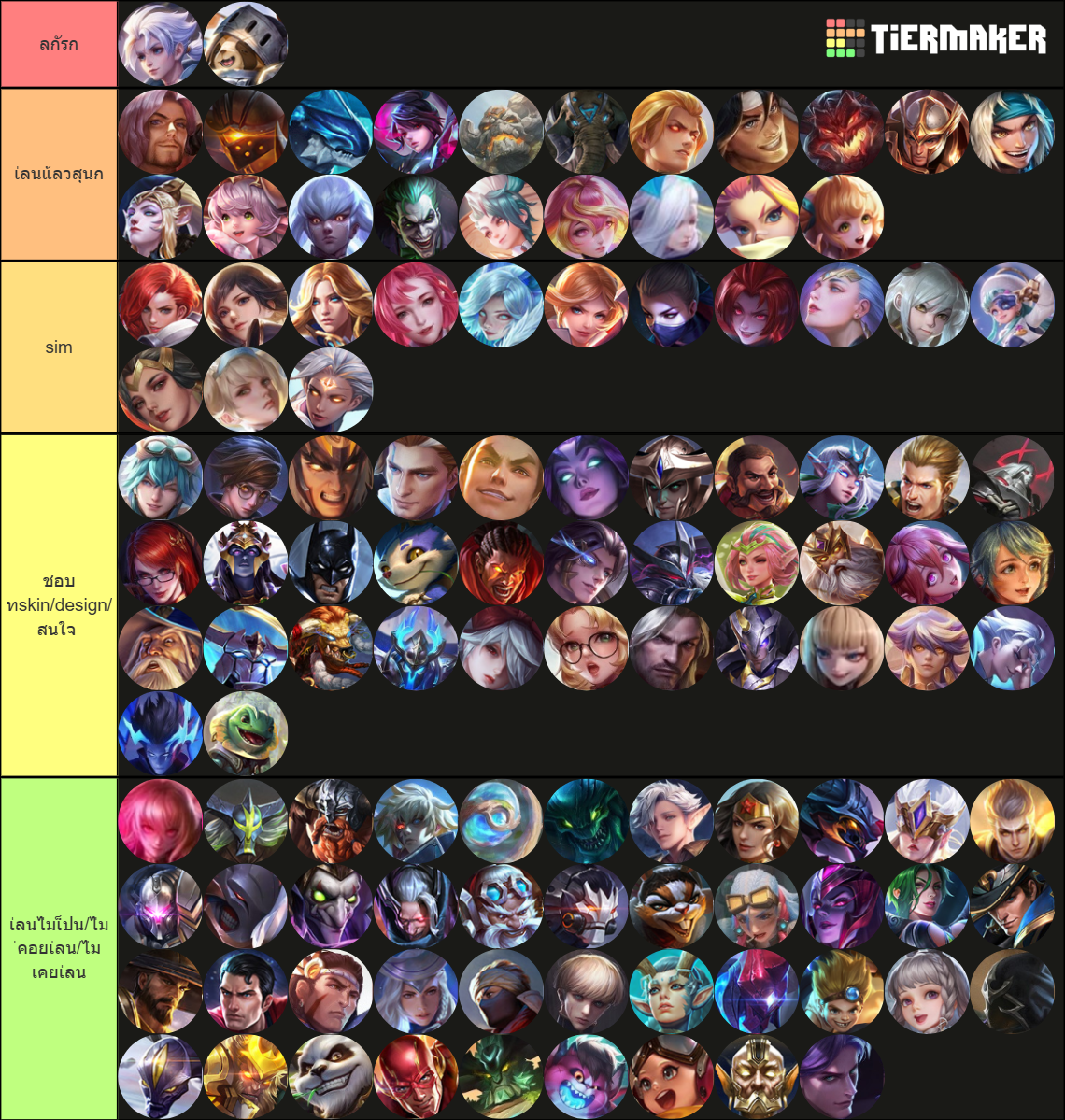 RoV Tier List (Community Rankings) - TierMaker
