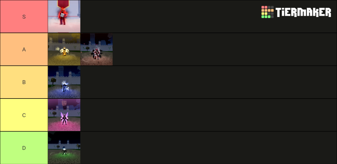 Blox fruits race awakening v4 Tier List (Community Rankings) - TierMaker