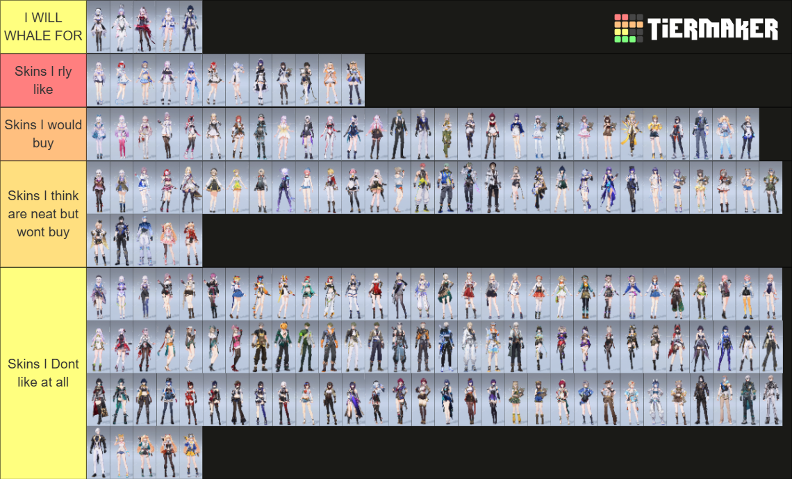 Strinova Skins Tier List (Community Rankings) - TierMaker