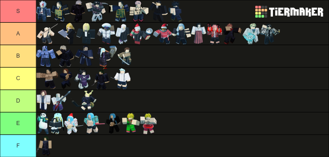 Sorcerer Tower Defense | All Units Tier List (Community Rankings) - TierMaker