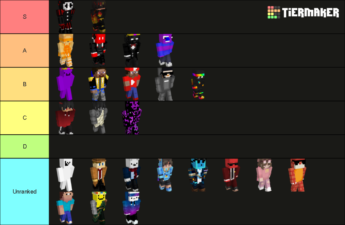 Lifesteal SMP Season 6 Members Tier List (Community Rankings) - TierMaker