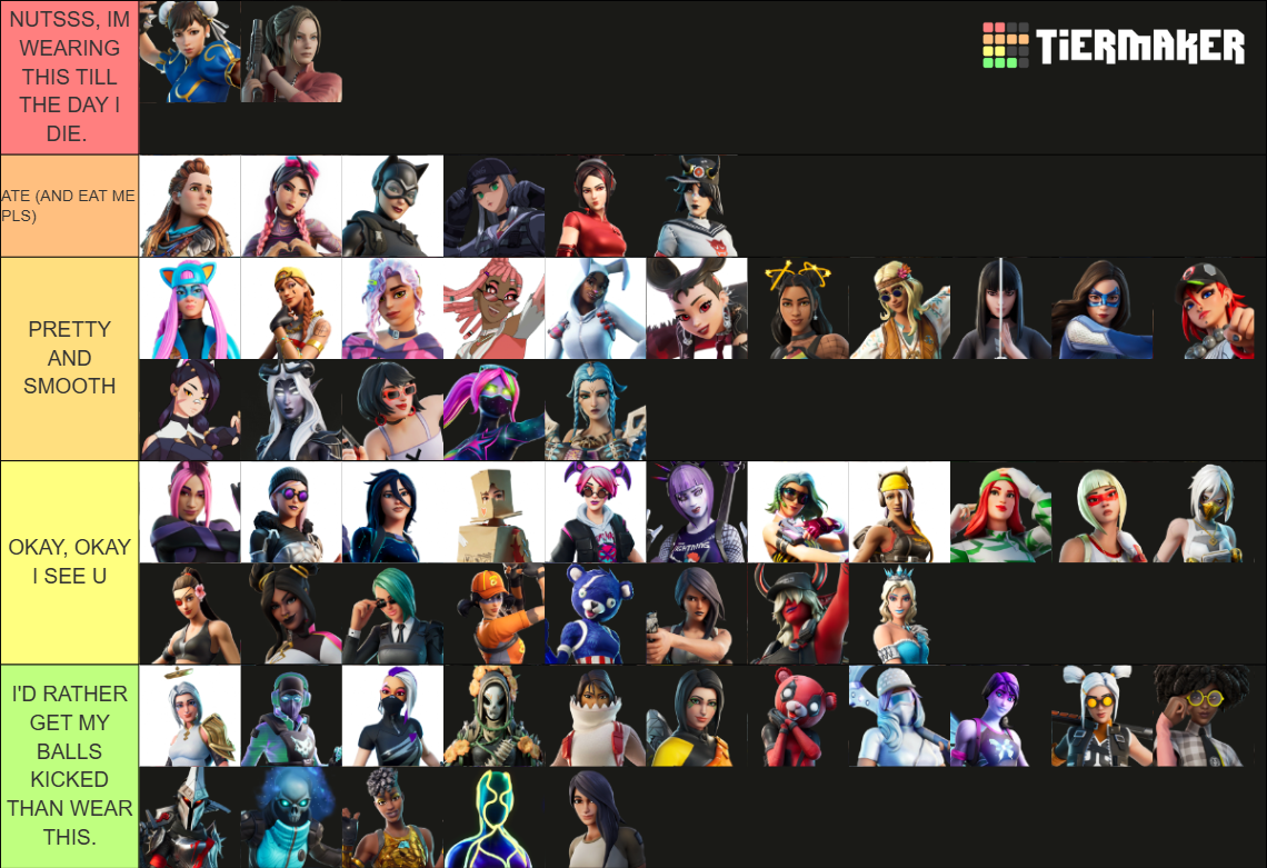 Fortnite female skin Tier List (Community Rankings) - TierMaker