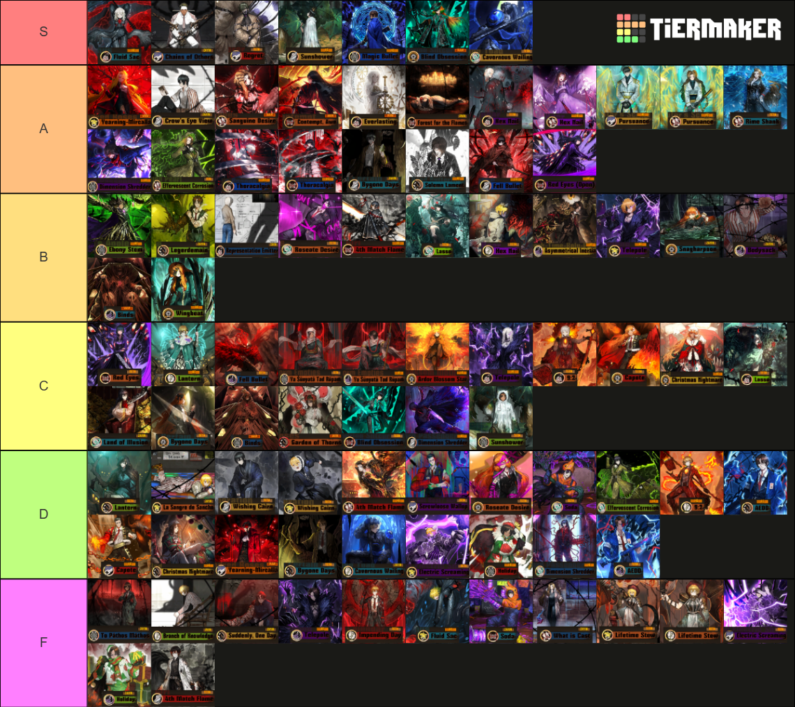 Limbus Company All IDs and EGO (Updated Often) Tier List (Community ...
