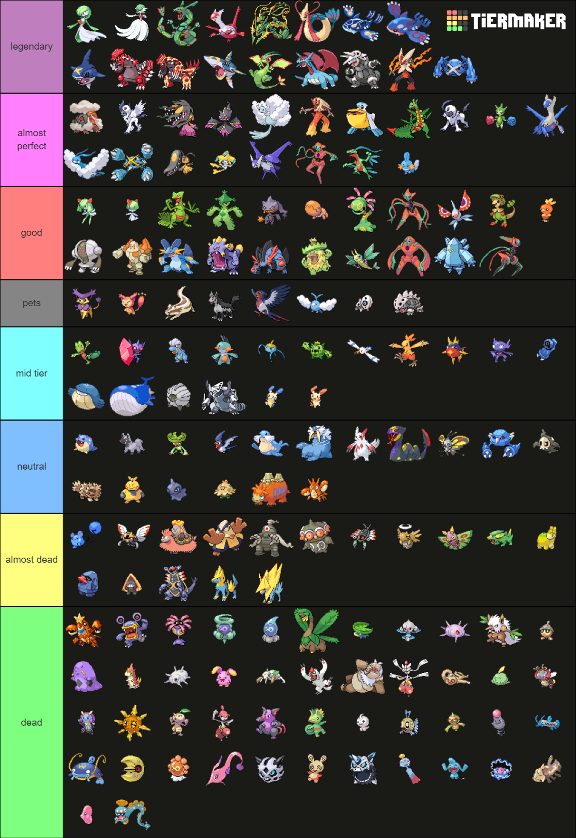 Pokémon Gen 3 Tier List (Community Rankings) - TierMaker