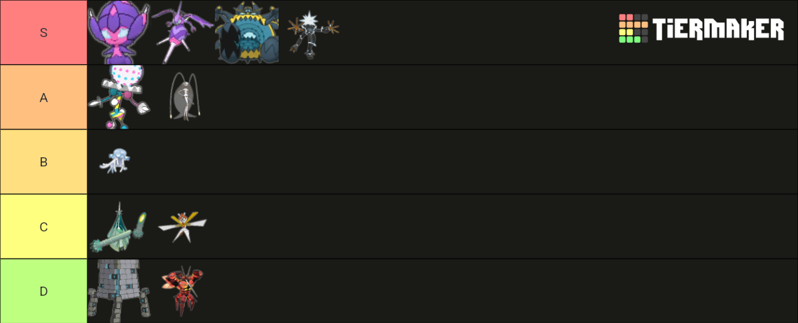 Ultra Beast Tier List (Community Rankings) - TierMaker