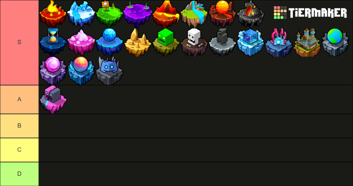 Geometry Dash Gauntlets Tier List (Community Rankings) - TierMaker