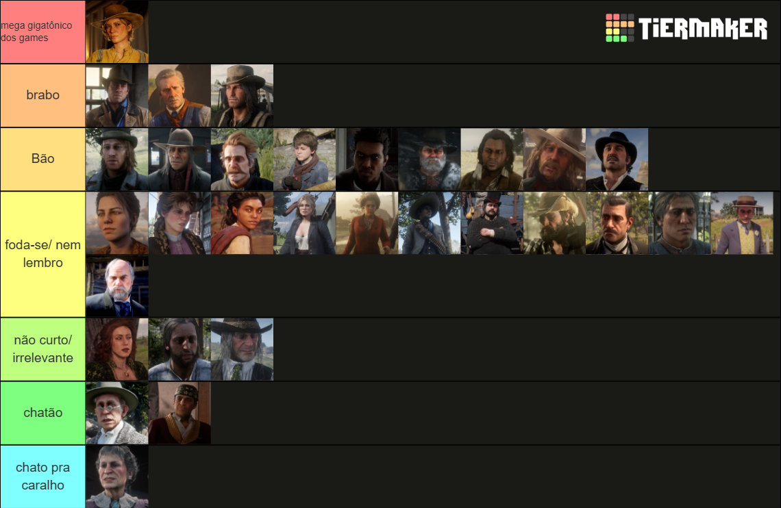 Characters in Red Dead Redemption 2 Tier List (Community Rankings ...
