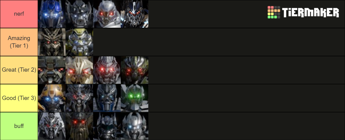 Transformers Crossfire Tier List (Community Rankings) - TierMaker