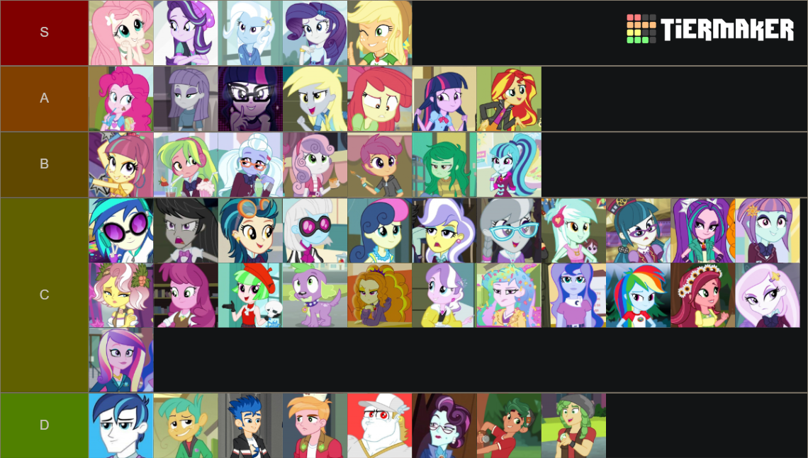 Equestria Girls all Characters Tier List (Community Rankings) - TierMaker