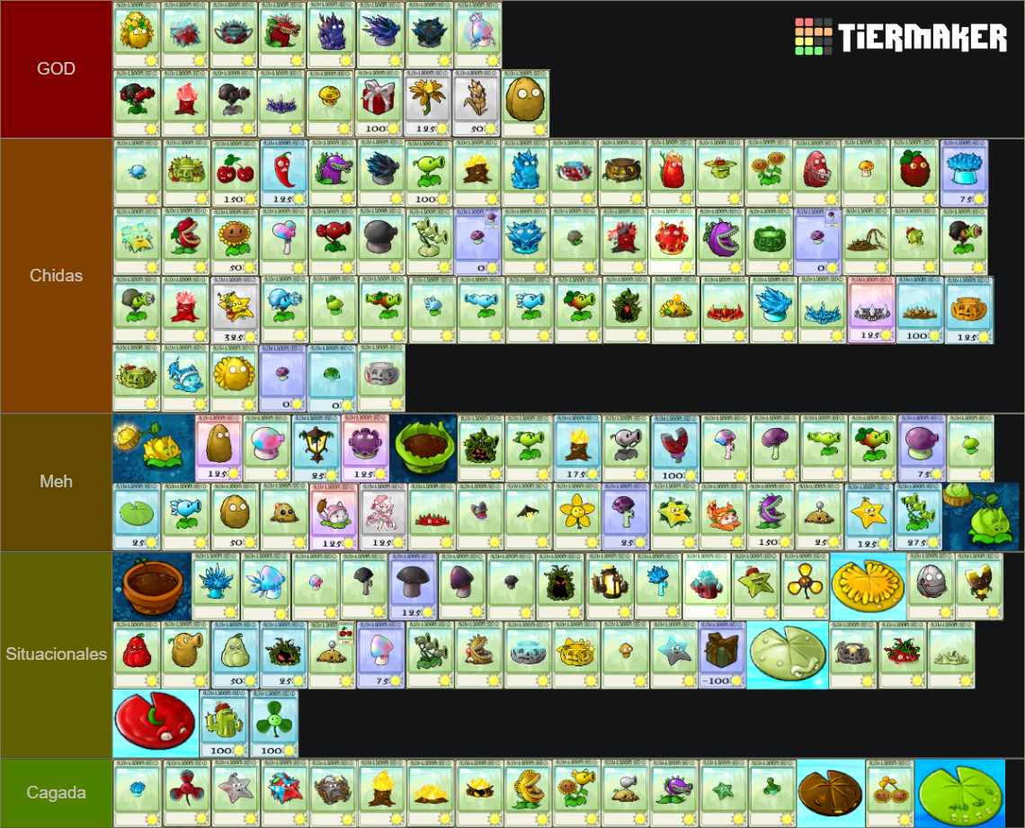 Pvz fusion ver 2.13 All plants tierlist Tier List (Community Rankings) - TierMaker