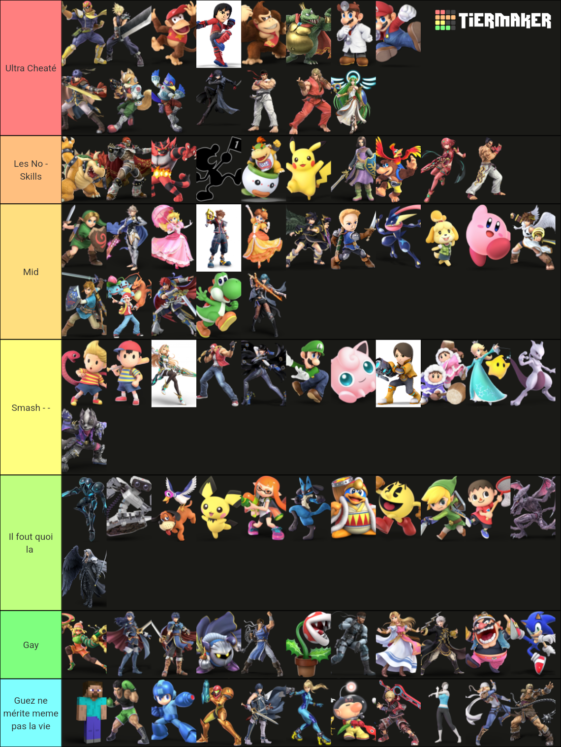 Smash Ultimate (all SSBU characters & DLC) Tier List (Community ...
