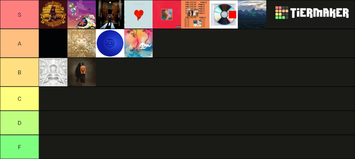 Kanye West COMPLETE Album (Updated 2024) Tier List (Community Rankings ...