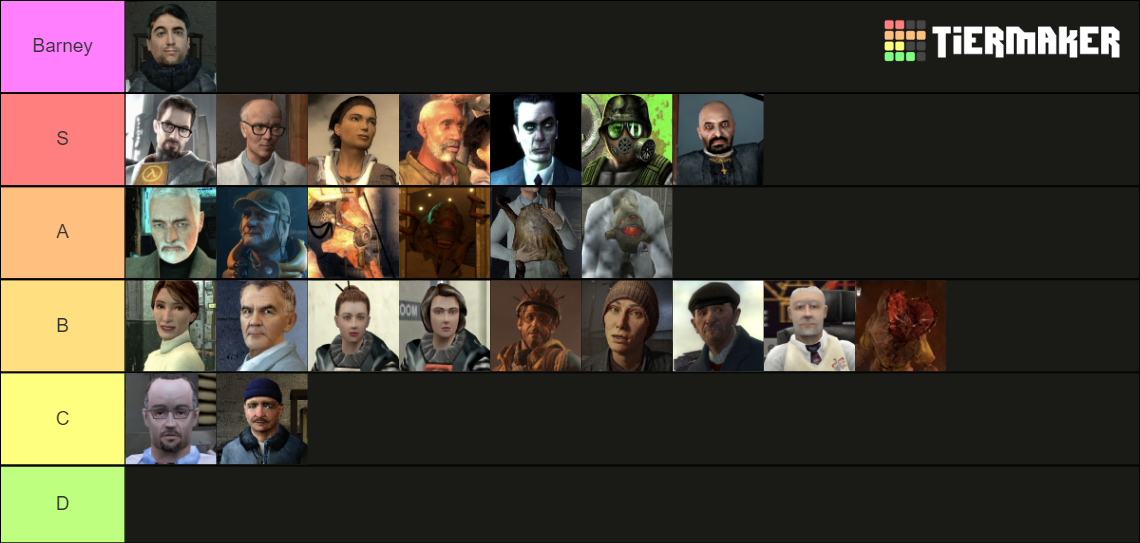 half-life characters Tier List (Community Rankings) - TierMaker