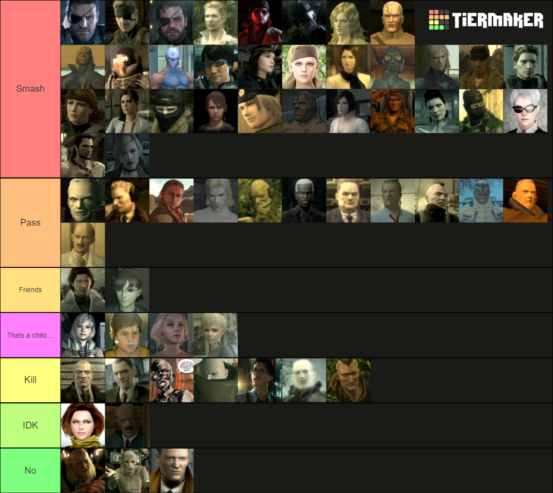 Metal Gear Series Characters Tier List (Community Rankings) - TierMaker