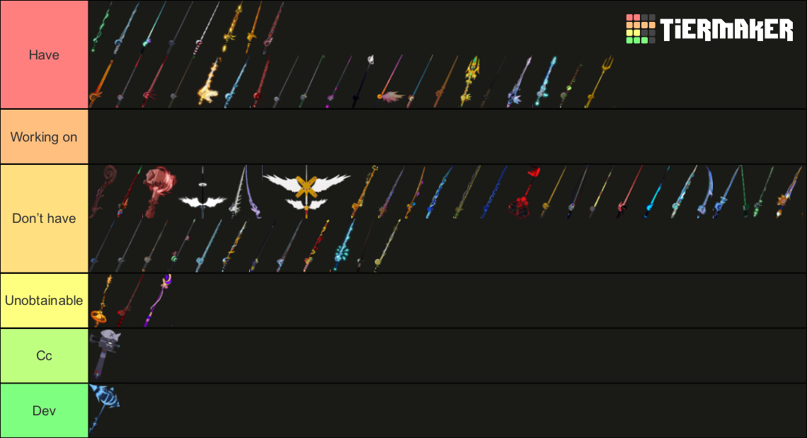 All Fisch Rods (as of February 14th 2025) Tier List (Community Rankings) - TierMaker