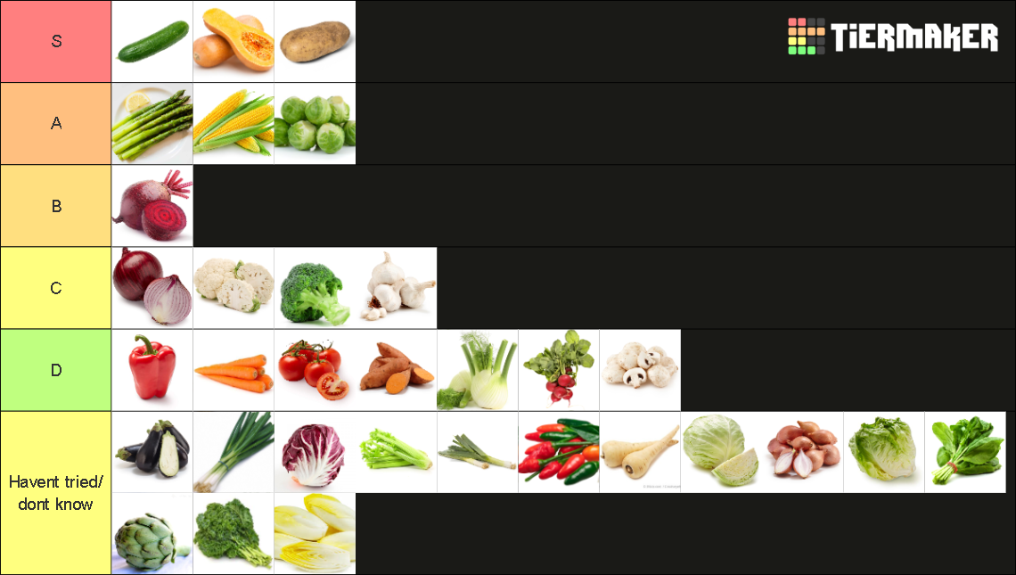 Vegetables Tier List (Community Rankings) - TierMaker