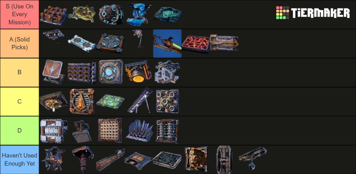 OMDD Trap list Tier List (Community Rankings) - TierMaker