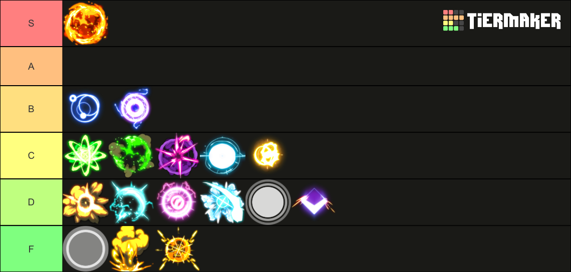 Geometry Dash Death Effects Tier List (Community Rankings) - TierMaker