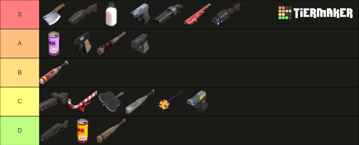 Scout Weapons Tier List (Community Rankings) - TierMaker