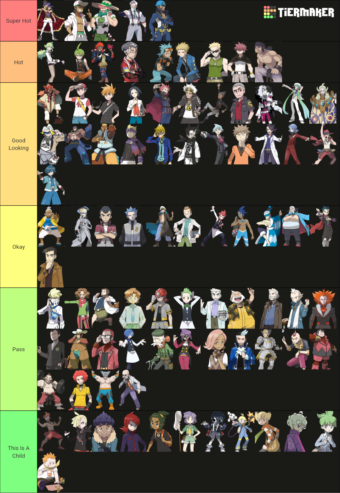 Hot Pokemon Men Tier List Community Rankings Tiermaker
